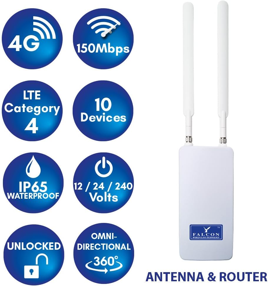 Falcon 4G Combo- All In One Antenna & Router 150mbps– Southwest Leisure ...